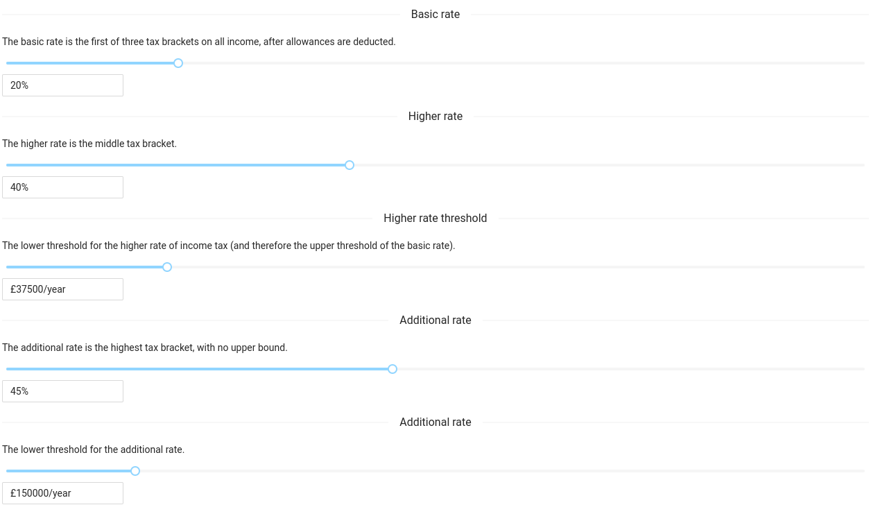 Redesign tax bracket UI · Issue #189 · PolicyEngine/policyengine · GitHub