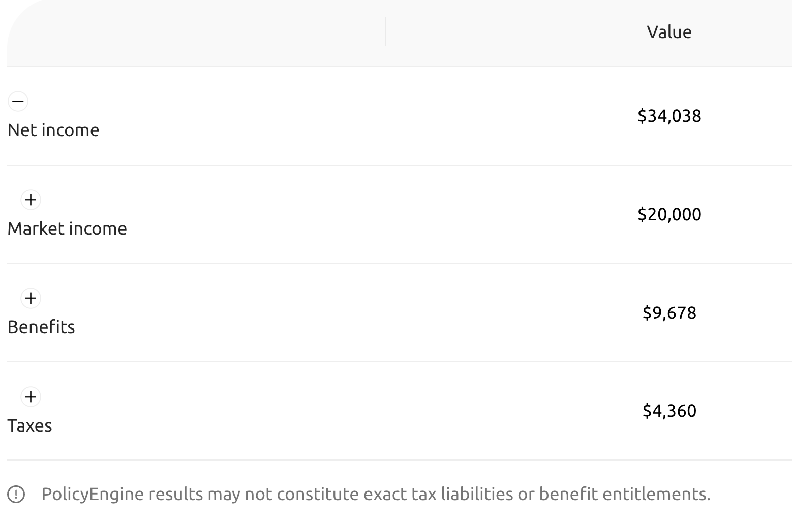 Net income tab has line breaks between + and the name · Issue #792 · PolicyEngine/policyengine ...