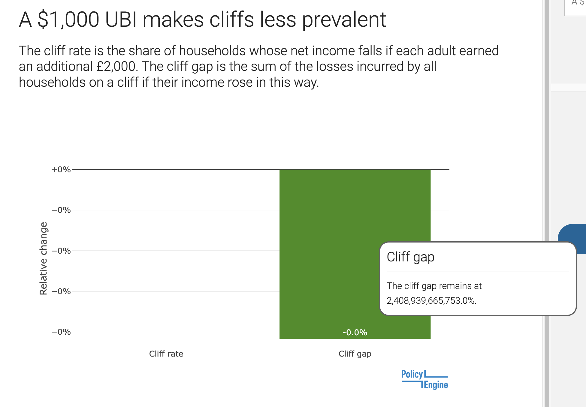 Format cliff gap hovercard as currency · Issue #119 · PolicyEngine/policyengine-app · GitHub