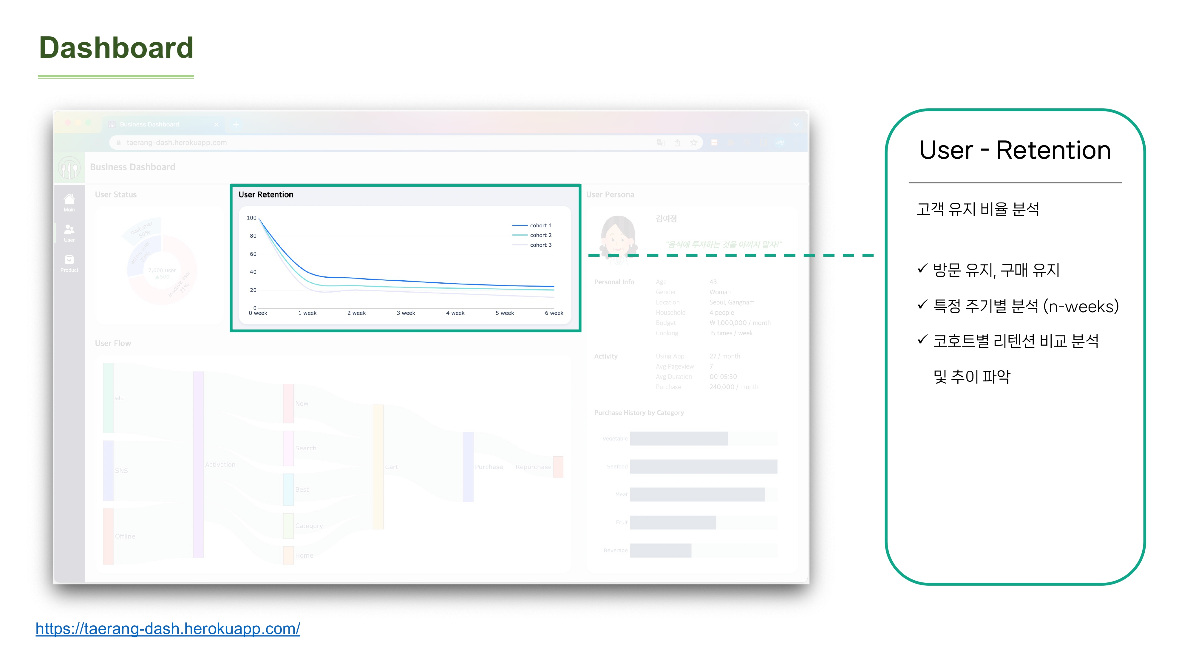 GitHub - vetaerang/plotly-dashboard