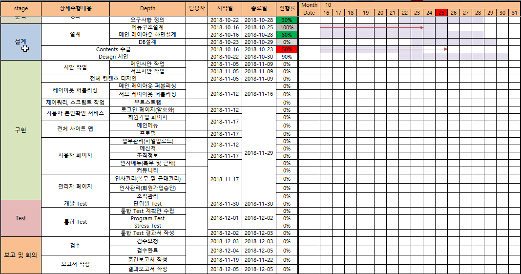 GitHub - hallymsw/CapstoneDesign_sample