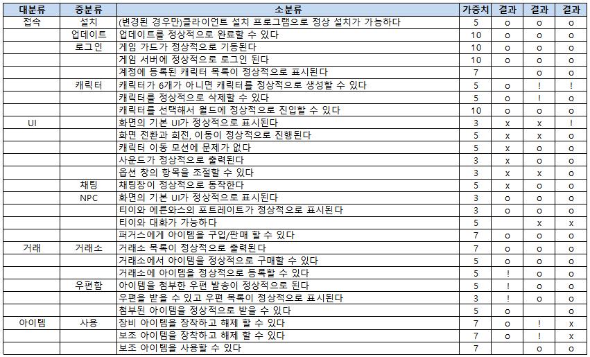 GitHub - hallymsw/CapstoneDesign_sample