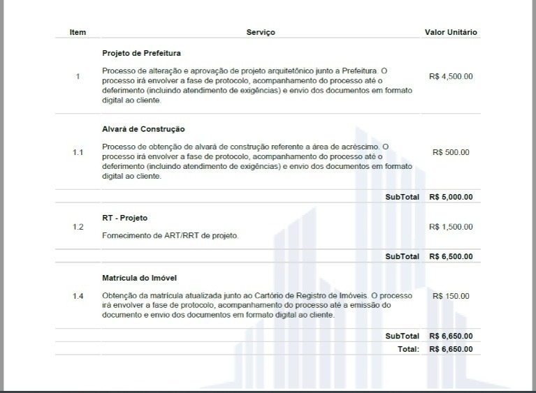 Melhoria - Plataforma Propostas · Issue #241 · fullcontent/sistemacelic · GitHub