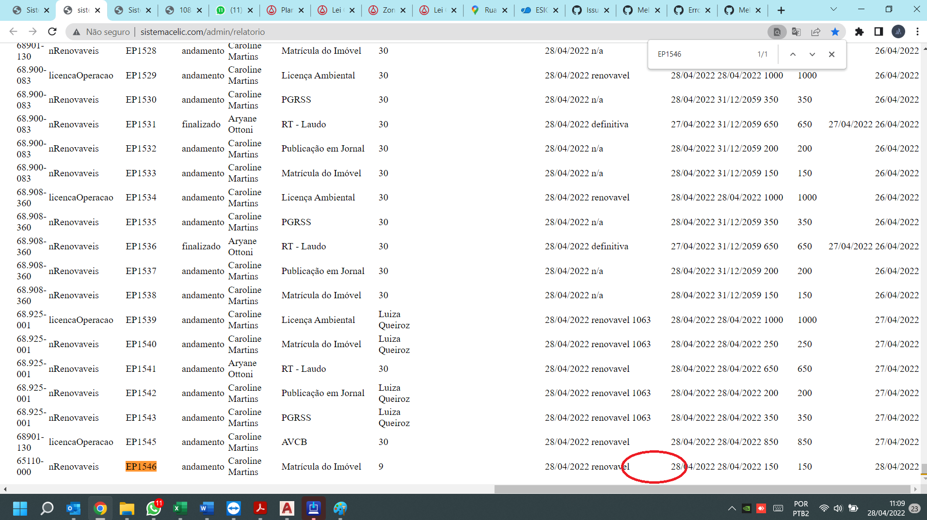Melhoria - Plataforma Propostas · Issue #252 · fullcontent/sistemacelic · GitHub