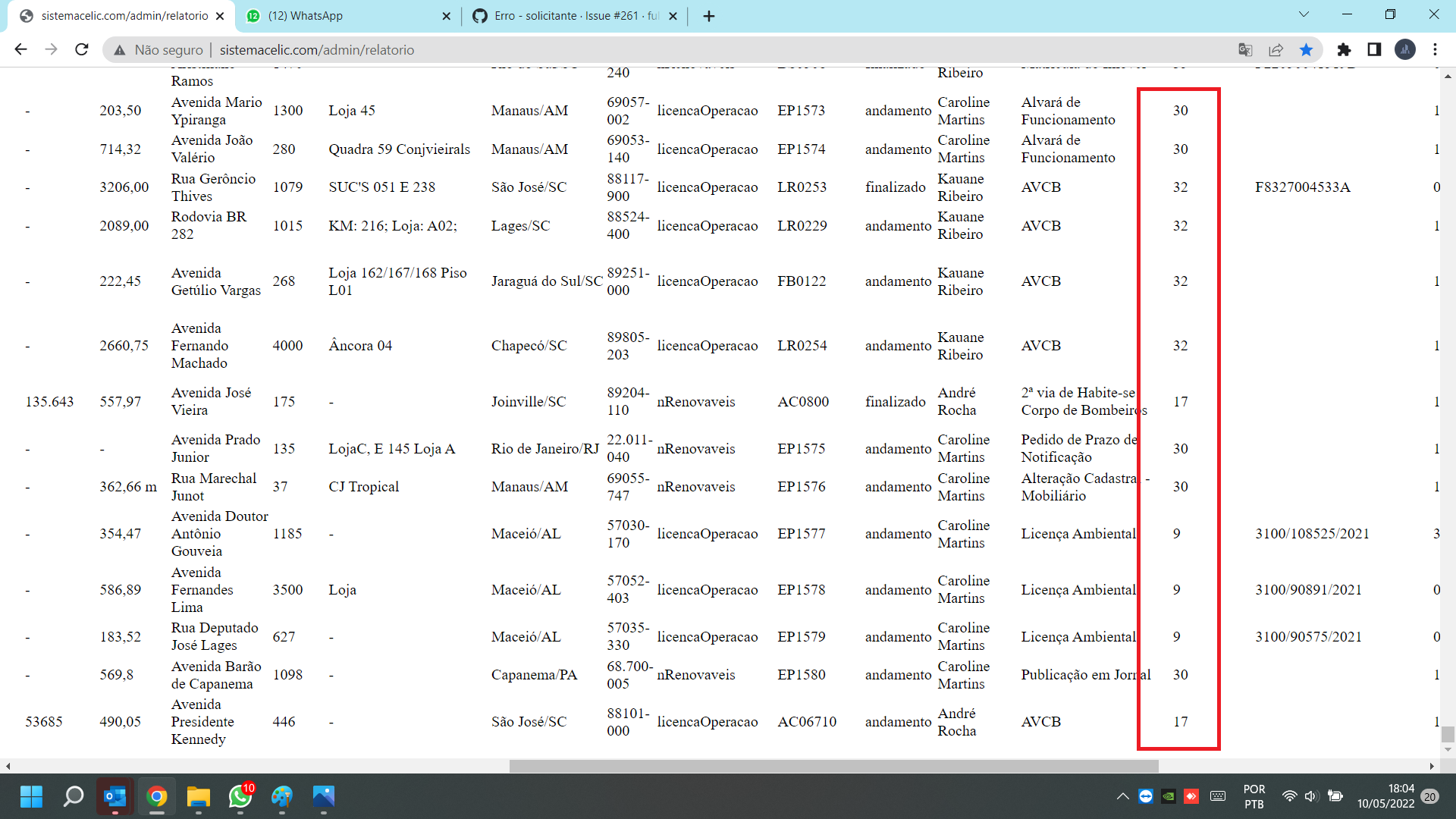 Erro - solicitante · Issue #261 · fullcontent/sistemacelic · GitHub