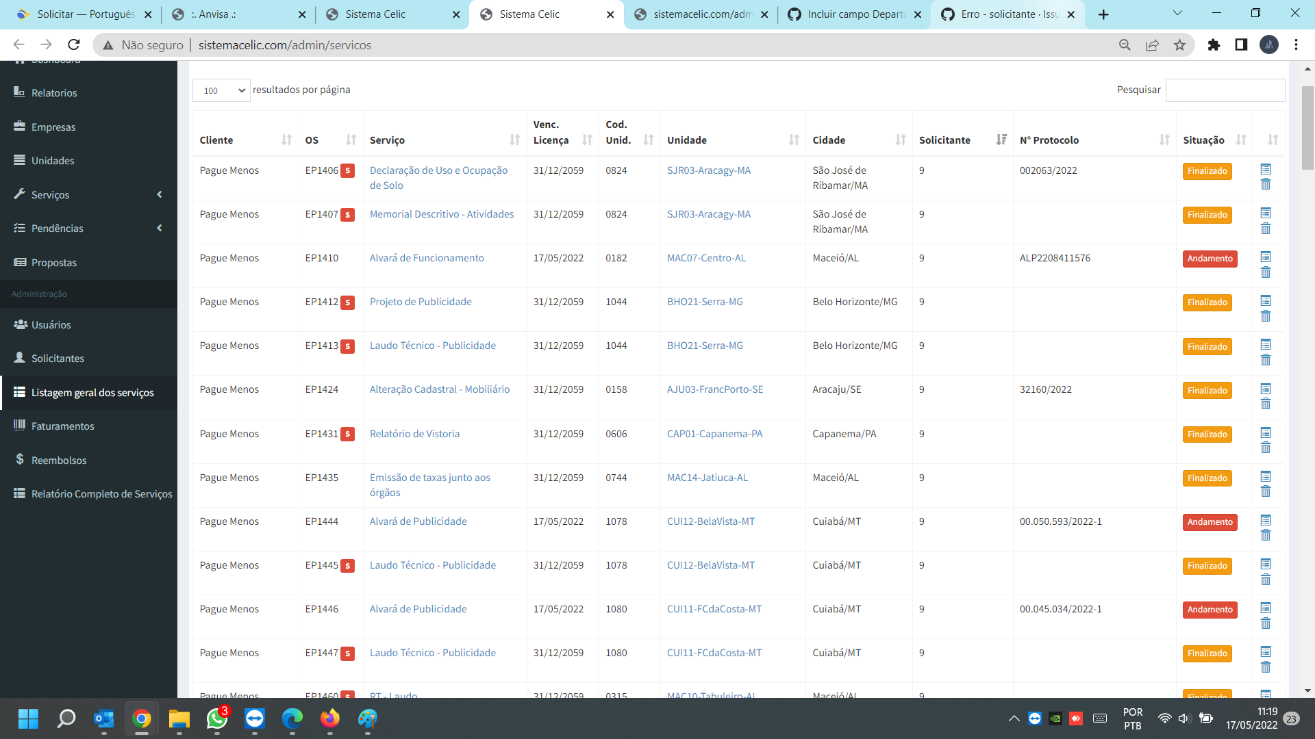 Erro - solicitante · Issue #261 · fullcontent/sistemacelic · GitHub