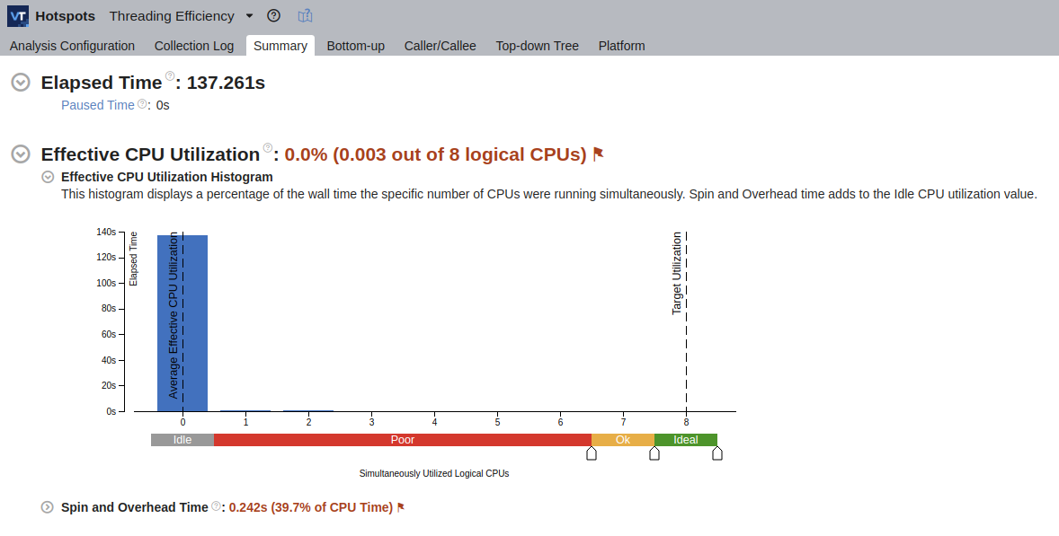 GitHub - DrNattapoom/federated-learning-project: MUIC ICCS311 ...