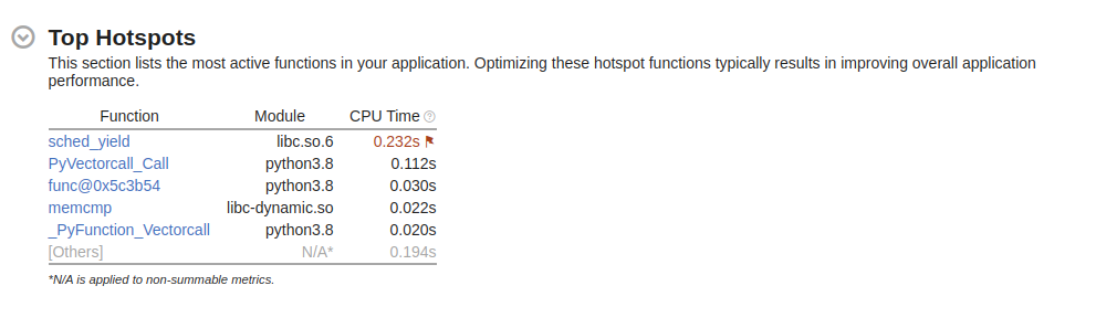 GitHub - DrNattapoom/federated-learning-project: MUIC ICCS311 ...