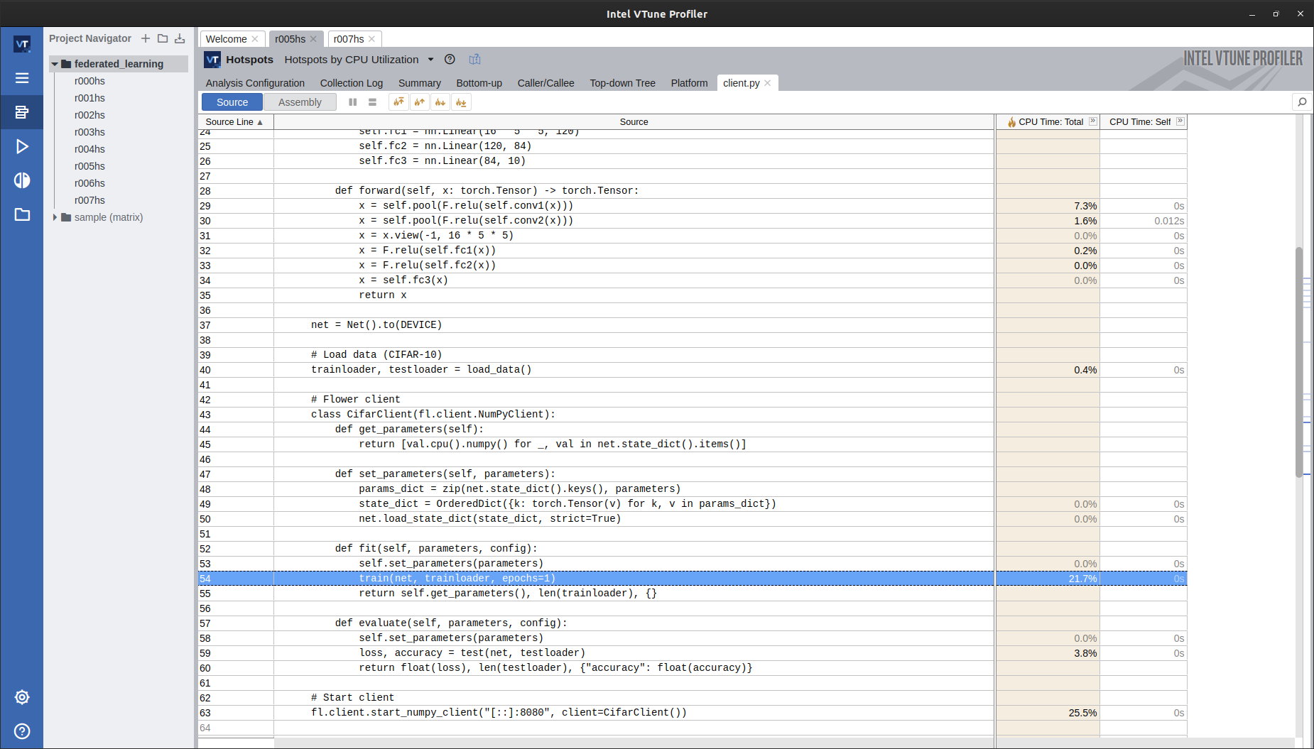 GitHub - DrNattapoom/federated-learning-project: MUIC ICCS311 ...