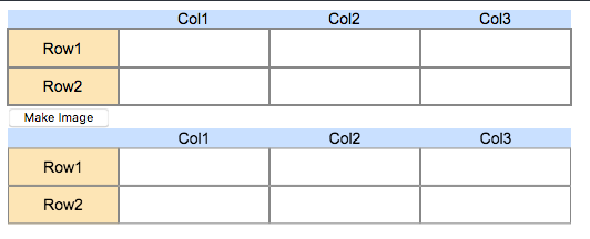 css border for table in Chrome · Issue #310 · niklasvh/html2canvas · GitHub