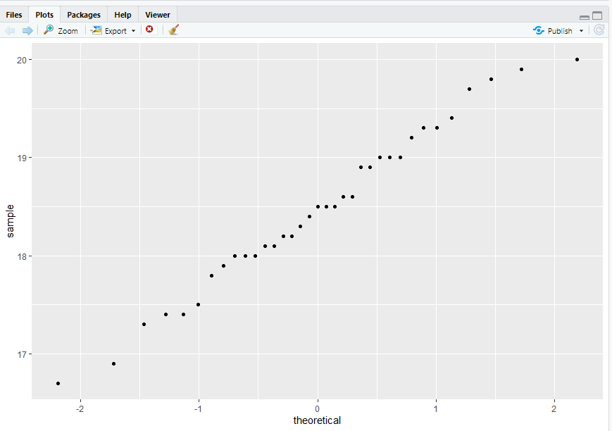 GitHub - JabalnurIT/P2_Probstat_E_5025201241