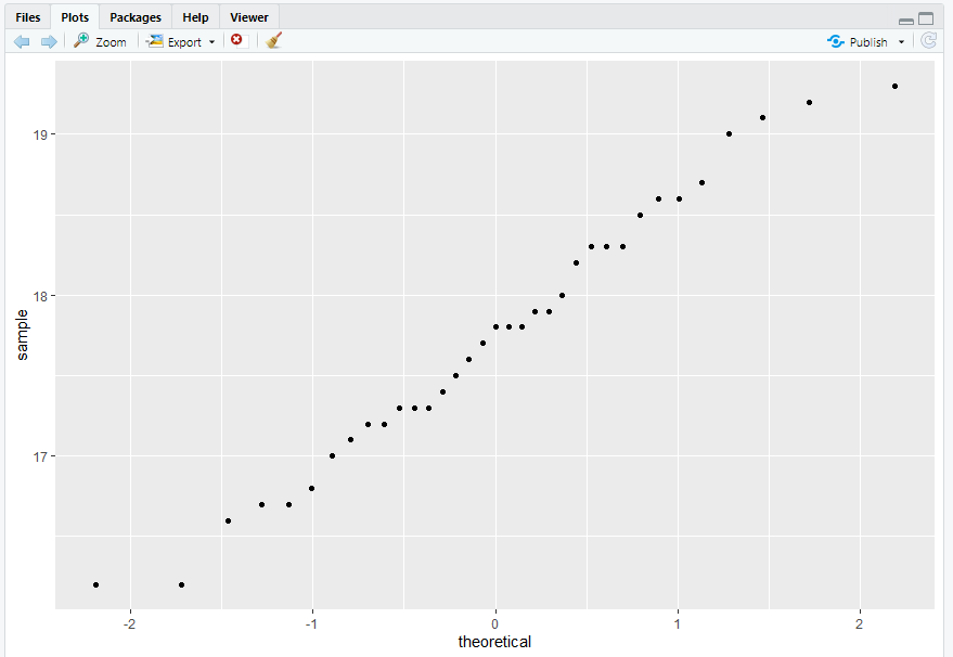 GitHub - JabalnurIT/P2_Probstat_E_5025201241