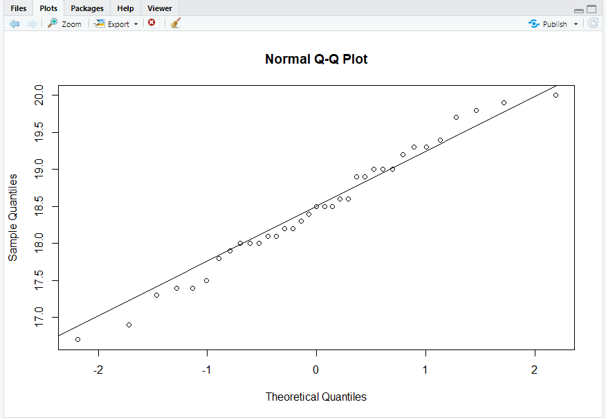 GitHub - JabalnurIT/P2_Probstat_E_5025201241