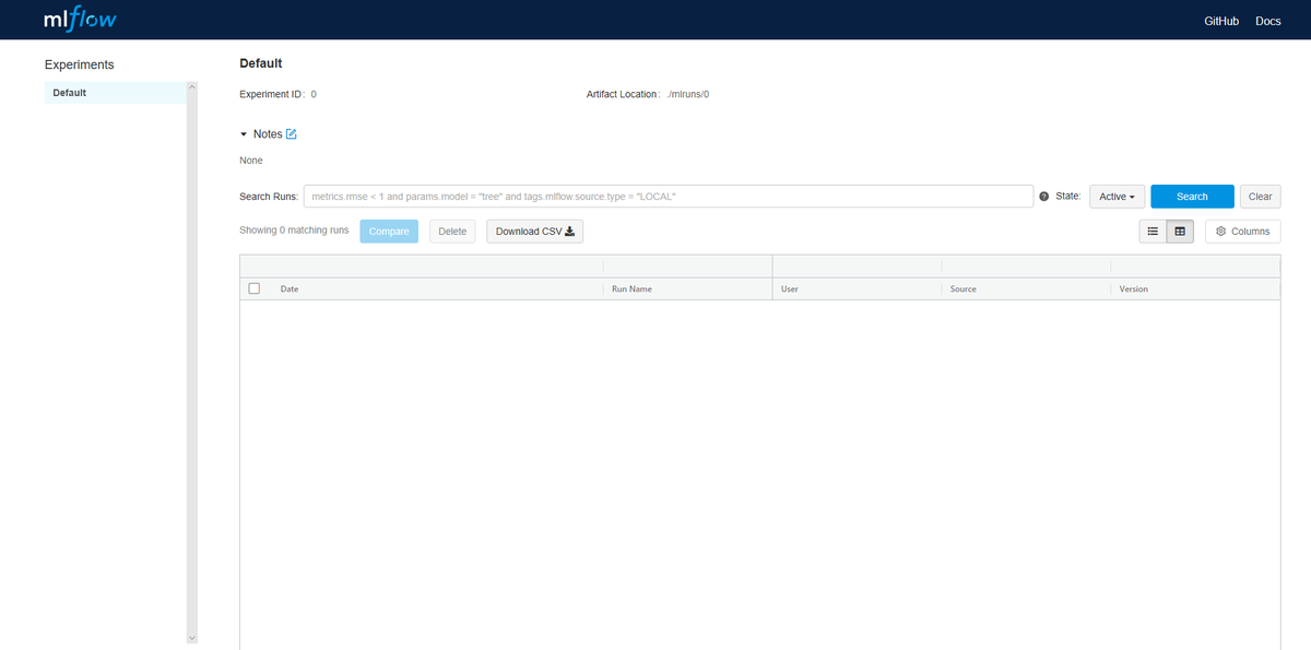 Bug Empty Ui · Issue 2410 · Mlflowmlflow · Github