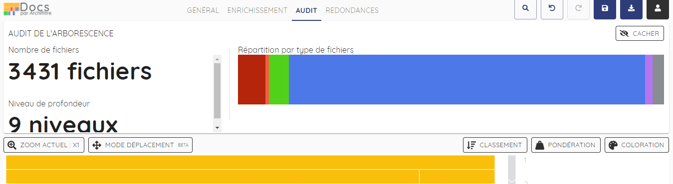 Corriger l'affichage des wording dans l'onglet "audit de l'arborescence" · Issue #1397 ...