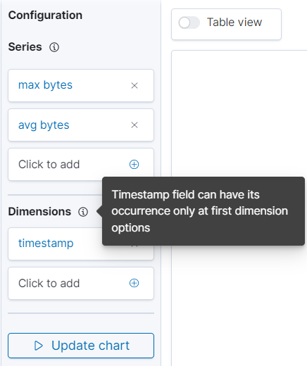 [UI Enhancement] : Configuration panel UI improvement · Issue #53 · opensearch-project ...