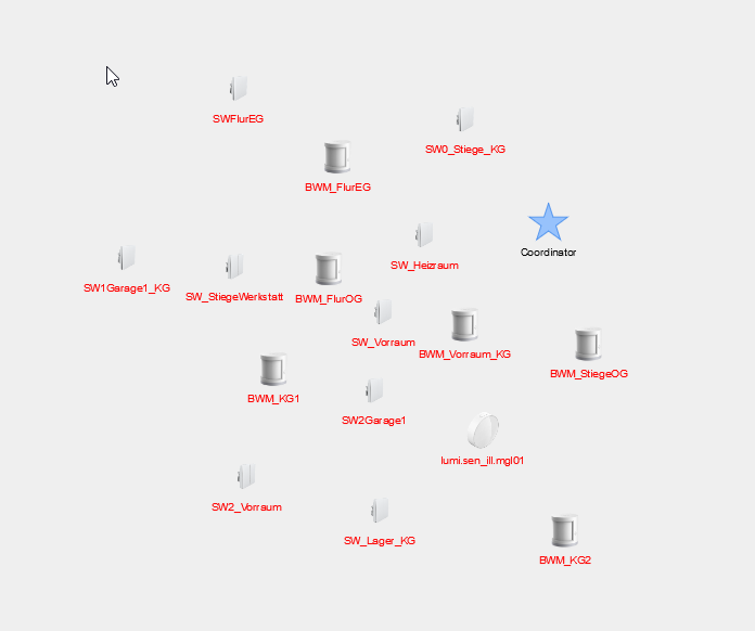 All devices in the Network tap are Red · Issue #3517 · Koenkk ...
