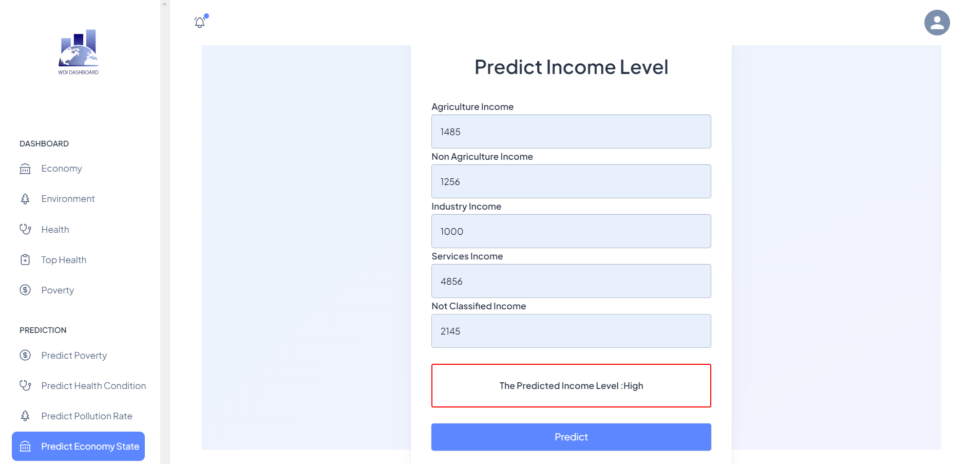 GitHub - WaleeSassi/WDI-DASHBOARD: World Development Indicator Dashboard is a dashboard that ...