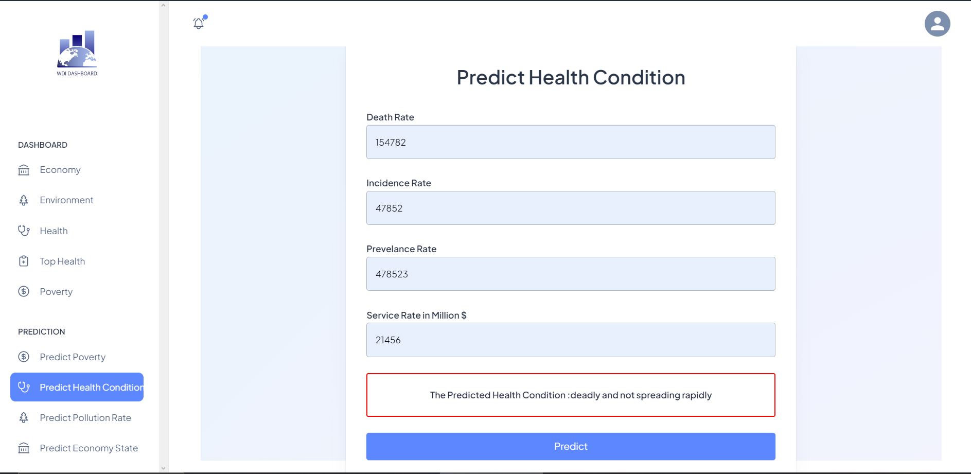 GitHub - WaleeSassi/WDI-DASHBOARD: World Development Indicator Dashboard is a dashboard that ...