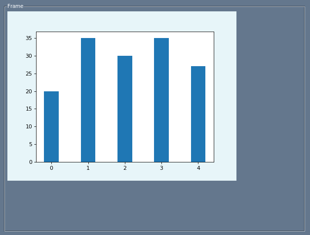 [Question] Matplotlib-graph example issue from Pysimplegui website · Issue #5273 · PySimpleGUI ...
