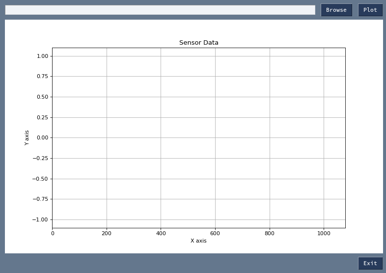 [Question] Matplotlib-graph example issue from Pysimplegui website · Issue #5273 · PySimpleGUI ...