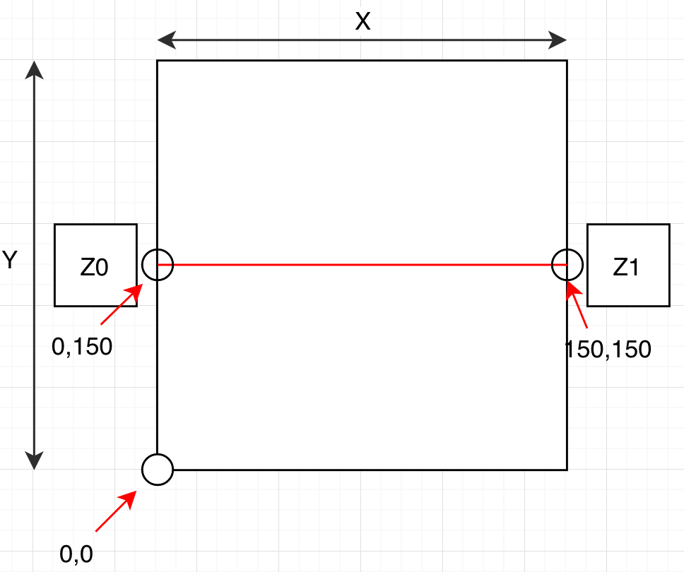 [Question] Z_Tilt clarification · Issue #1149 · Klipper3d/klipper · GitHub