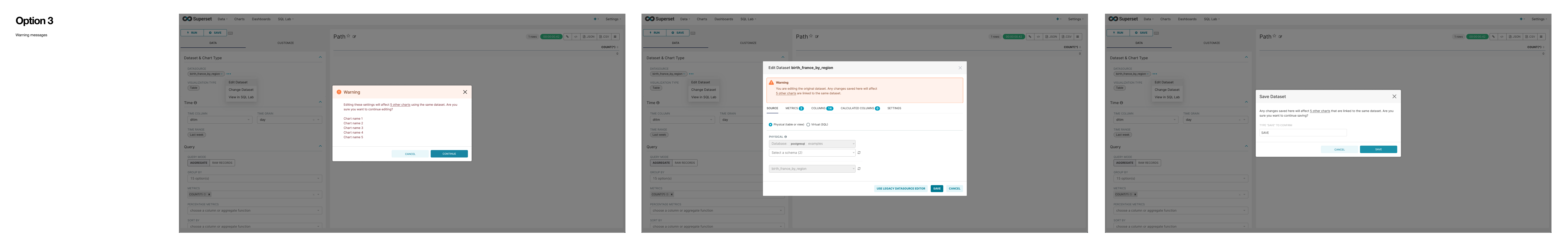 Editing Datasource edits the name globally for all charts, not locally for the given chart ...