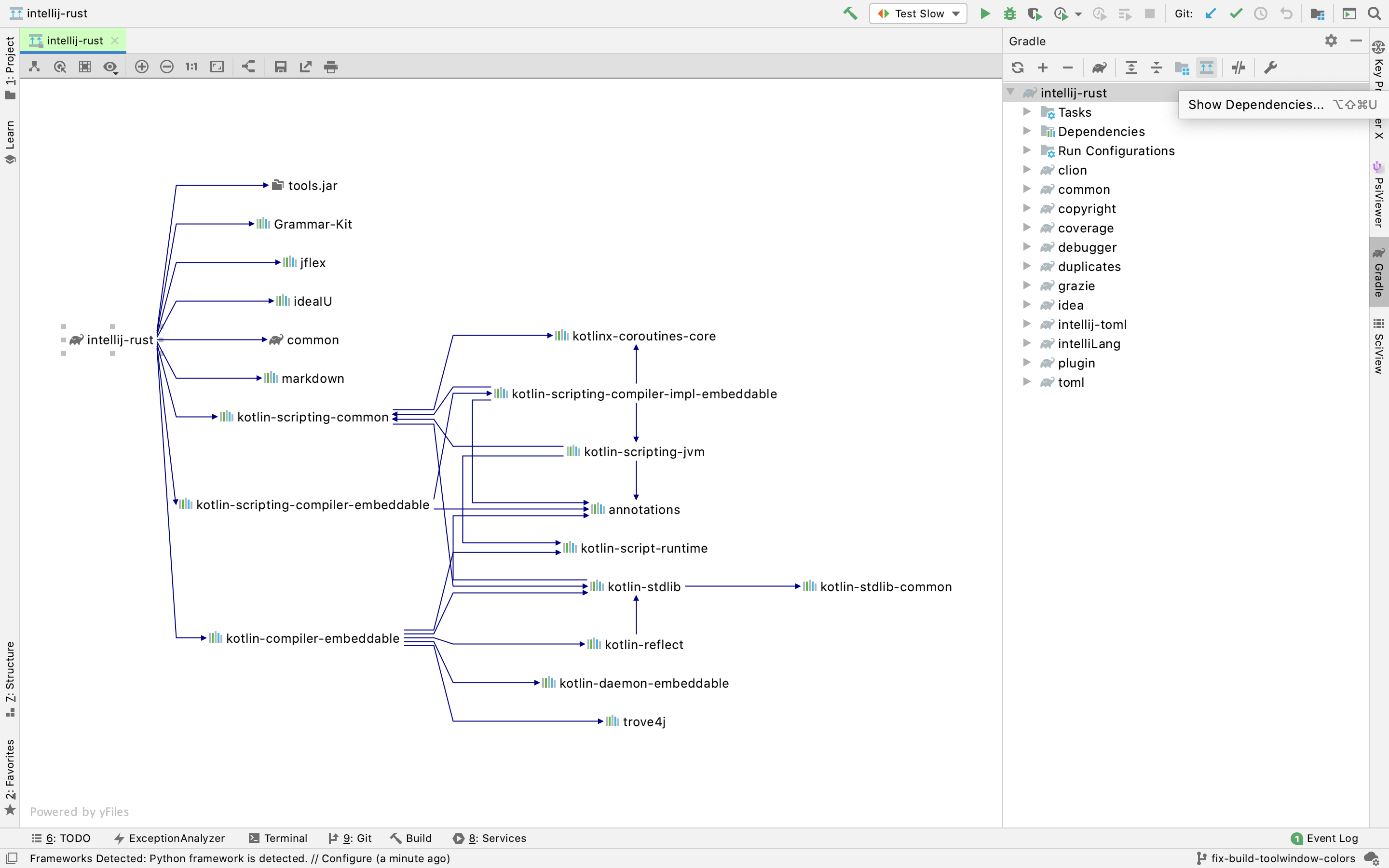 Support `show Dependencies` In The Cargo Tool Window · Issue 5275 · Intellij Rustintellij Rust