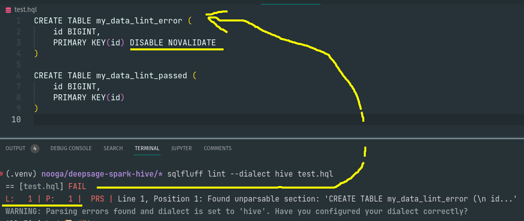 hive dialect: "Found unparsable section" when CREATE statement contains PRIMARY KEY(column ...