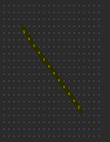 GitHub - statarczuk16/IVAStar: An implementation of AStar Pathfinding in Python