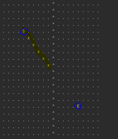 GitHub - statarczuk16/IVAStar: An implementation of AStar Pathfinding in Python