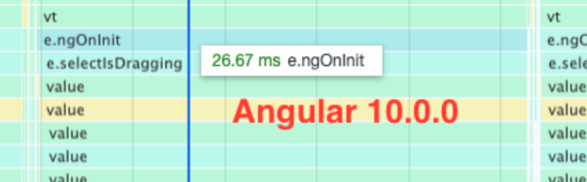 Huge performance drop after upgrade to Angular 11 · Issue #41038 · angular/angular · GitHub