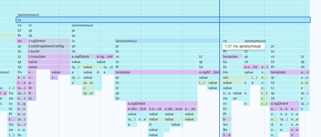 Huge performance drop after upgrade to Angular 11 · Issue #41038 · angular/angular · GitHub
