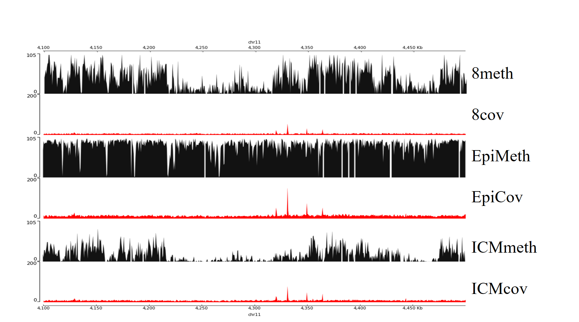 GitHub - OlgaChechekina/hse_hw1_meth