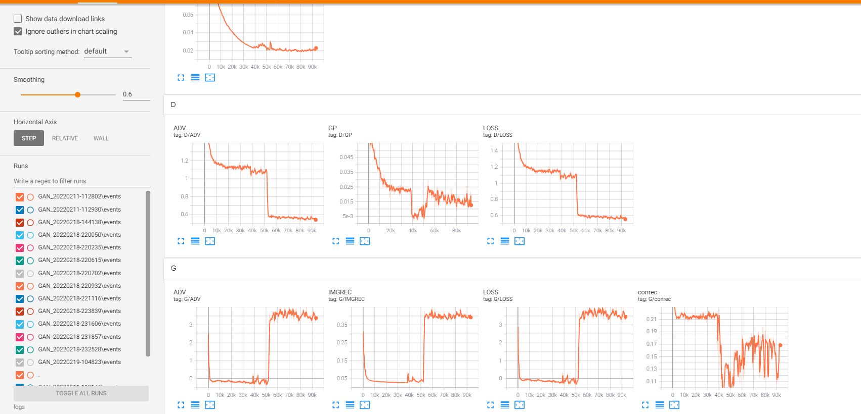 train loss · Issue #30 · ecnuycxie/DG-Font · GitHub