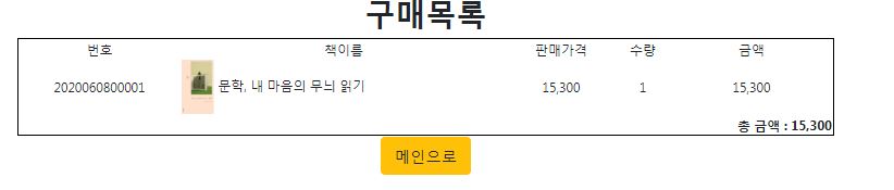 GitHub - ksvs011/JSP-BookStore: JSP - 책 쇼핑몰