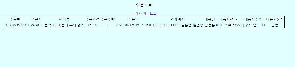 GitHub - ksvs011/JSP-BookStore: JSP - 책 쇼핑몰