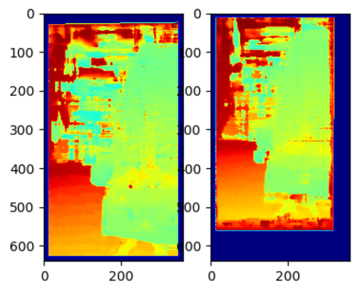[question] How to create my own sfm.abc to only run aliceVision_depthMapEstimation to get ...