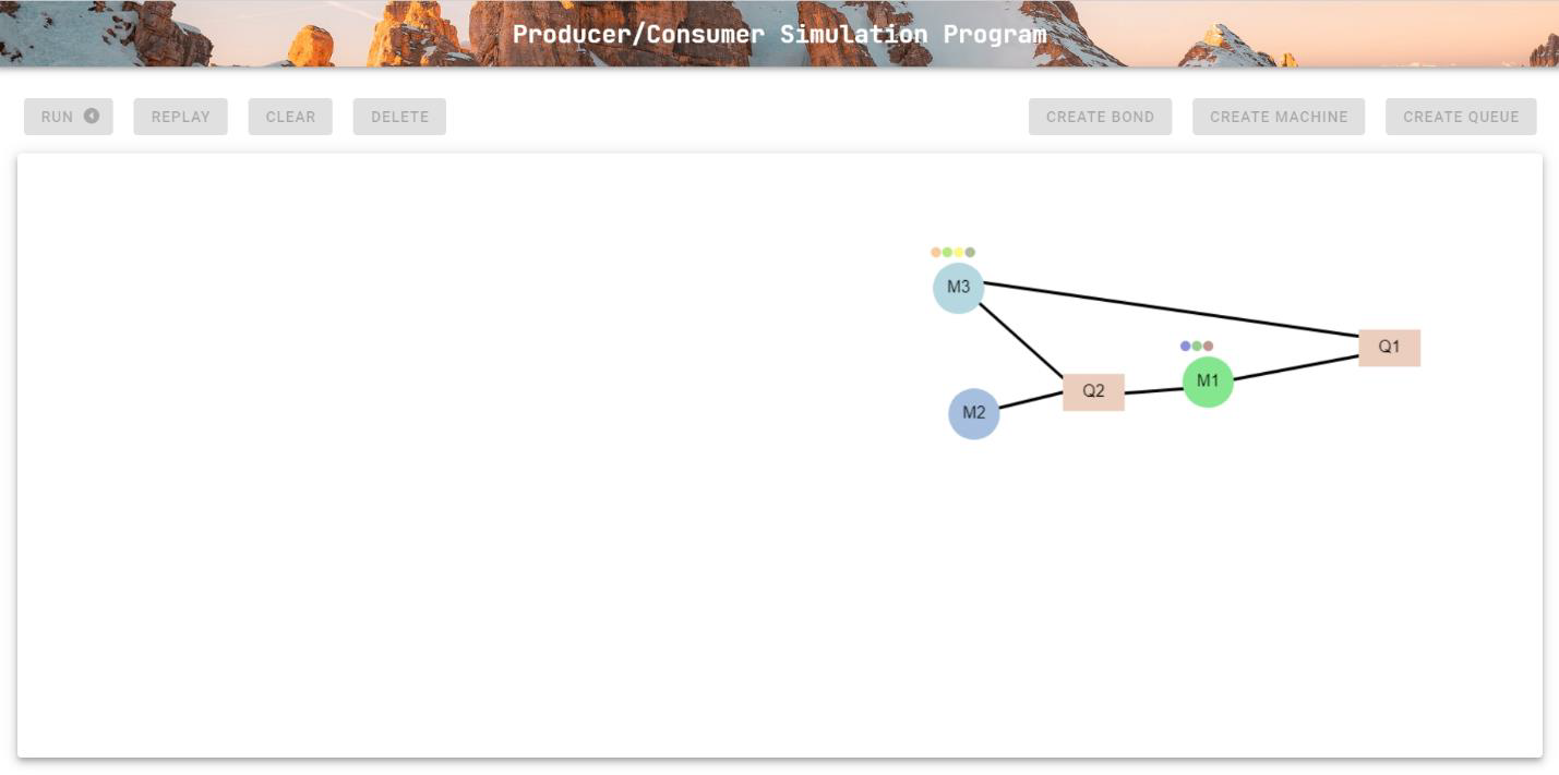 GitHub - MohamedRadwan2000/Producer-Consumer: This application is ...