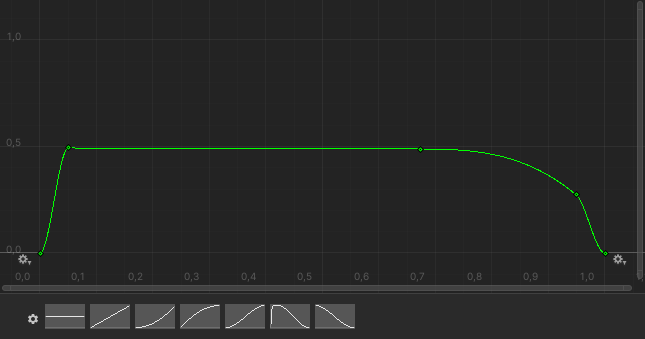 Reference manual | Haï~