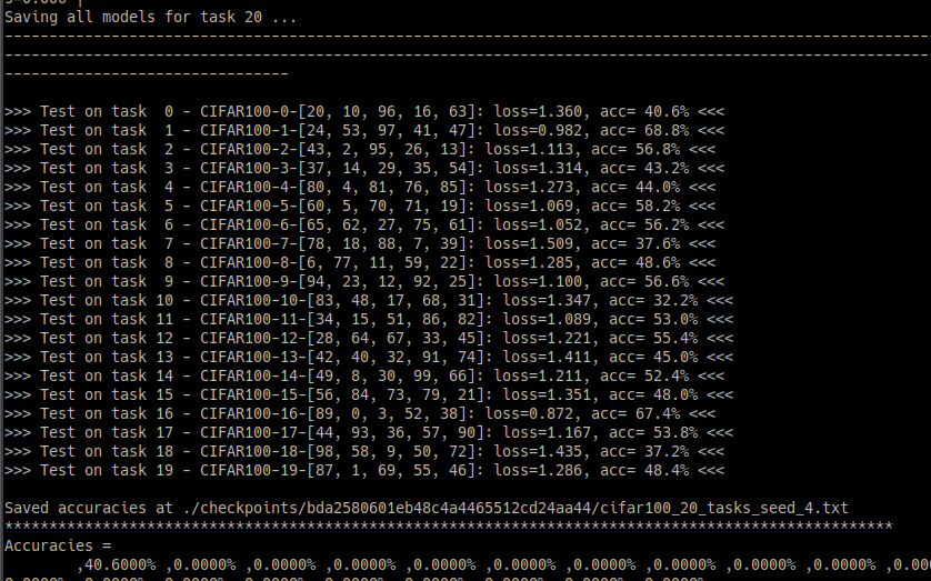 Loading Saved Model For Testing · Issue 7 · Facebookresearchadversarial Continual Learning