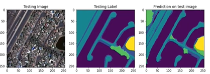 GitHub - GalavBhatt/Semantic-Segmentation-of-aerial-imagery