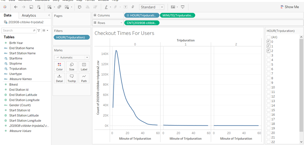 GitHub - michaelxie1/bikesharing