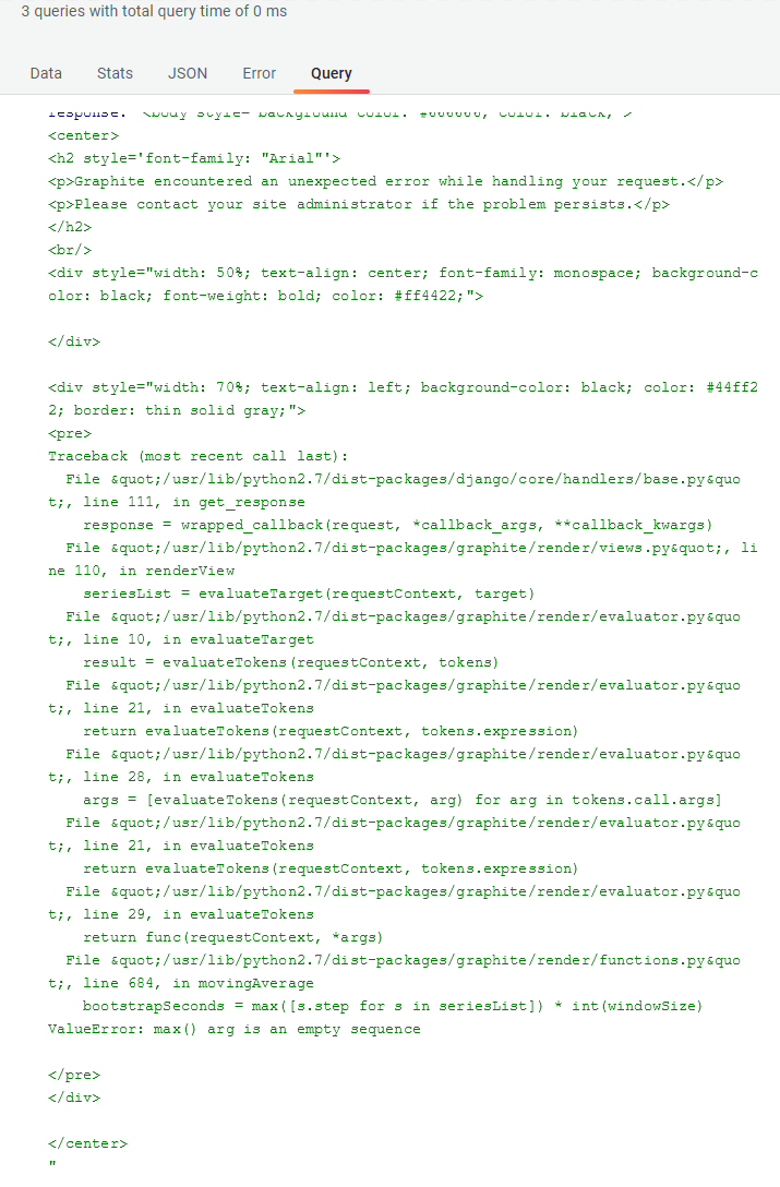 Query Editor gui issues / query breaking · Issue #41557 · grafana/grafana · GitHub