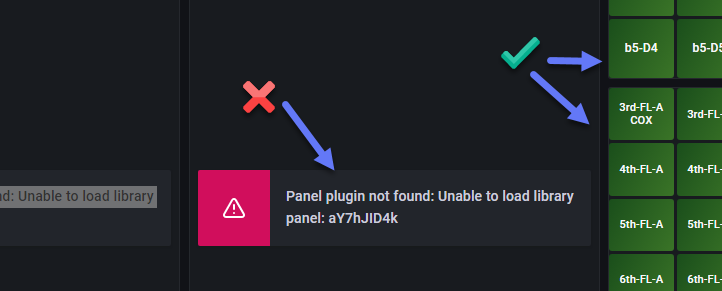 PublicDashboards: Library Panels will not load in Public Dashboards in ...