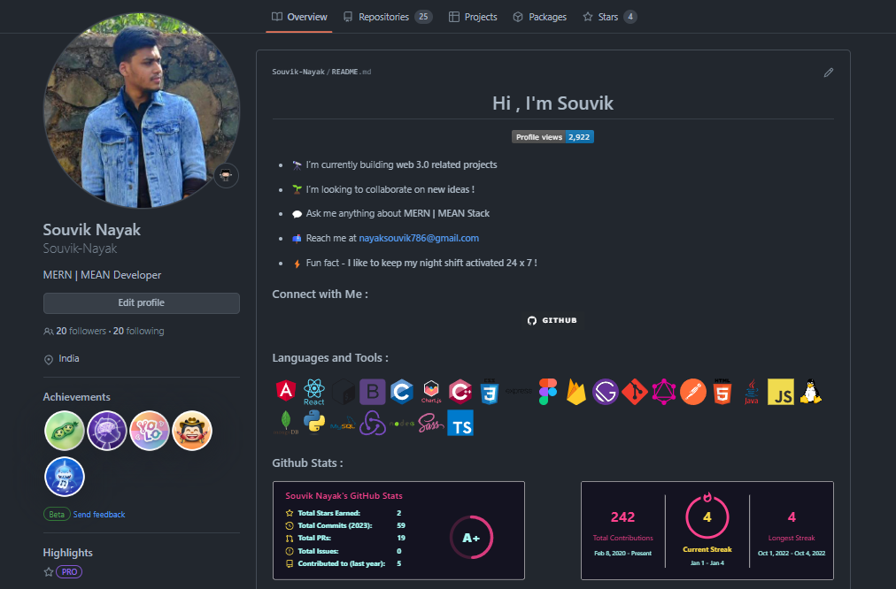 [profile Addition] · Issue 1619 · Eddiehubcommunity Awesome Github Profiles · Github