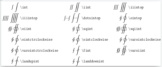 I would be nice if kate have support for overarc and intclockwise ...
