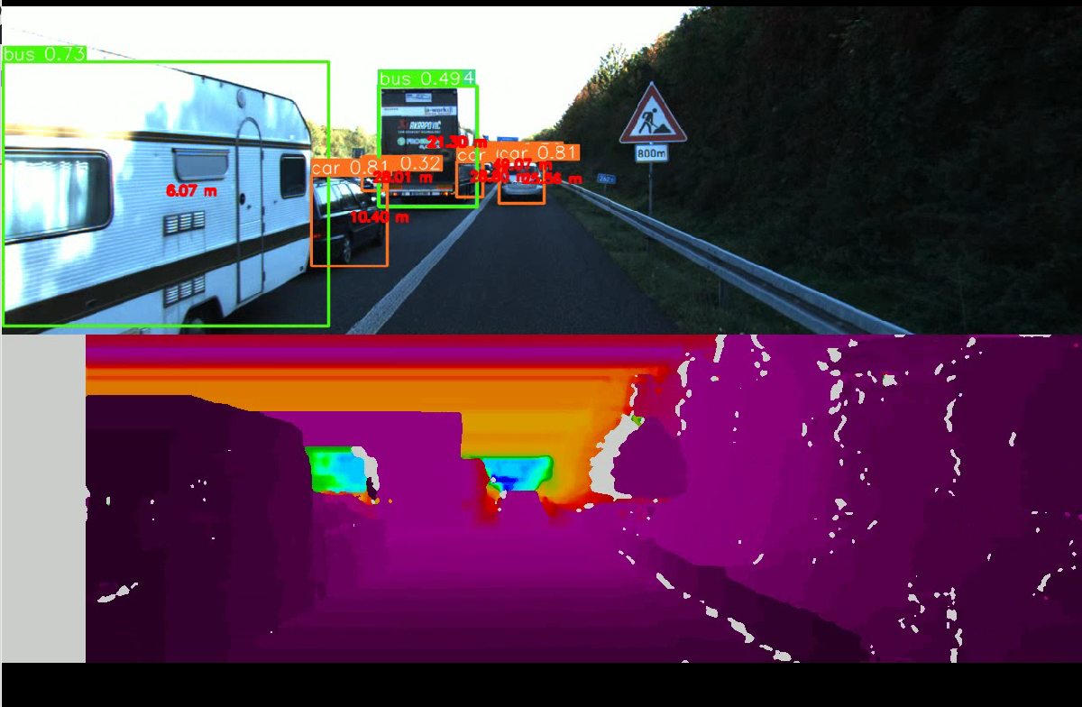 GitHub - itberrios/stereo_vision_starter: Introduction to Stereo Vision
