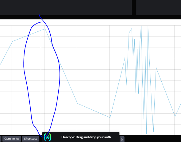 Asynchronous data loading on date serie · Issue #877 · amcharts/amcharts5 · GitHub