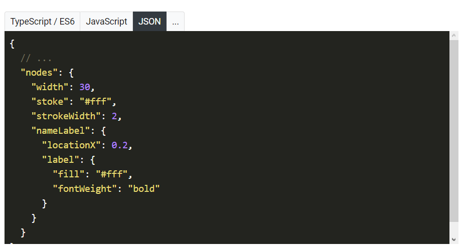 JSON labelBullet template · Issue #623 · amcharts/amcharts4 · GitHub